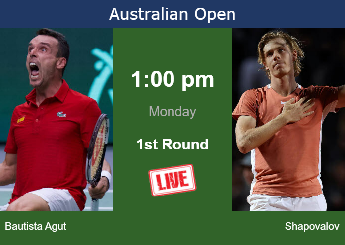How to watch Bautista Agut vs. Shapovalov on live streaming at the Australian Open on Monday ...