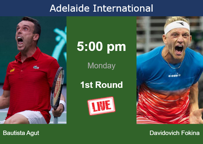 How to watch Bautista Agut vs. Davidovich Fokina on live streaming in Adelaide on Monday ...