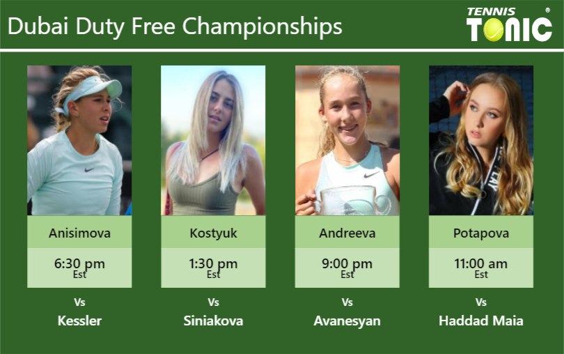 PREDICTION, PREVIEW, H2H: Anisimova, Kostyuk, Andreeva and Potapova to play on Monday - Dubai ...
