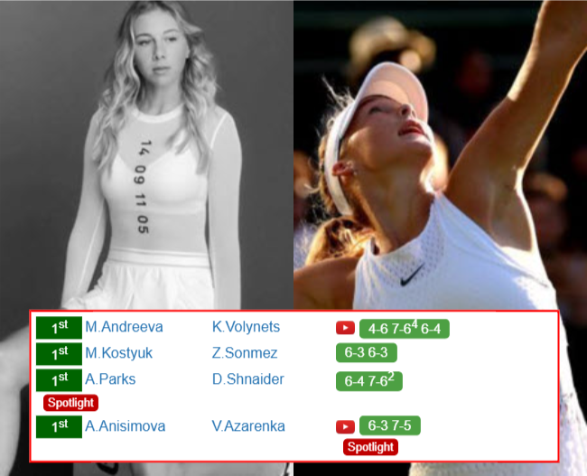 DOHA RESULTS. Amanda Anisimova, Mirra Andreeva, Alycia Parks, Marta Kostyuk win on Sunday ...