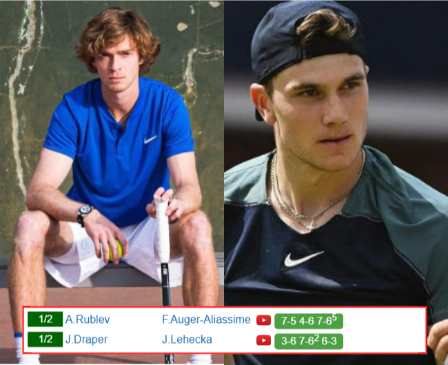 DOHA RESULTS. Andrey Rublev, Jack Draper win their matches, Felix Auger-Aliassime, Jiri Lehecka ...