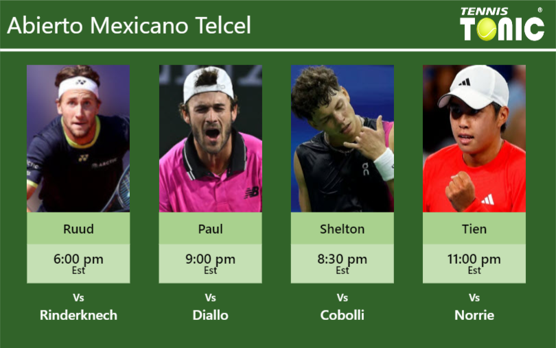 PREDICTION, PREVIEW, H2H: Ruud, Paul, Shelton and Tien to play on ...