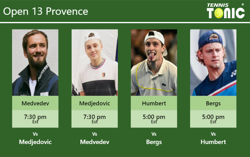 PREDICTION, PREVIEW, H2H: Medvedev, Medjedovic, Humbert and Bergs to play on CENTRAL on Saturday ...