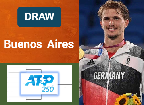 ATP BUENOS AIRES DRAW, PRIZE MONEY. Zverev, Rune, Musetti, Tabilo are the leaders - Tennis Tonic ...