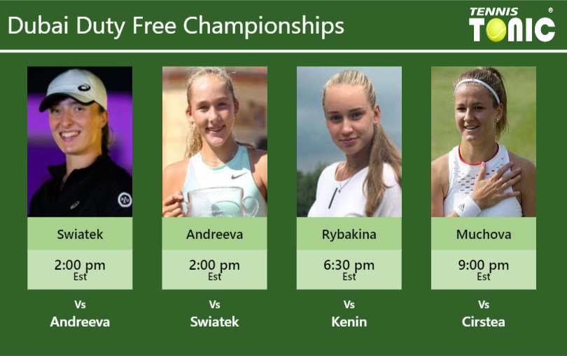 PREDICTION, PREVIEW, H2H: Swiatek, Andreeva, Rybakina and Muchova to play on CENTER COURT on ...