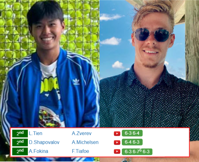 ACAPULCO RESULTS. Learner Tien, Denis Shapovalov win, Alexander Zverev ...