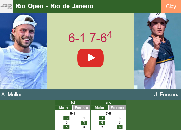 Alexandre Muller wins against Fonseca in the 1st round to battle vs Martin Etcheverry ...