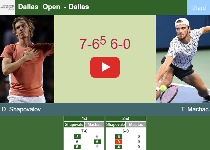 Denis Shapovalov gets by Machac in the quarter to play vs Paul at the ...