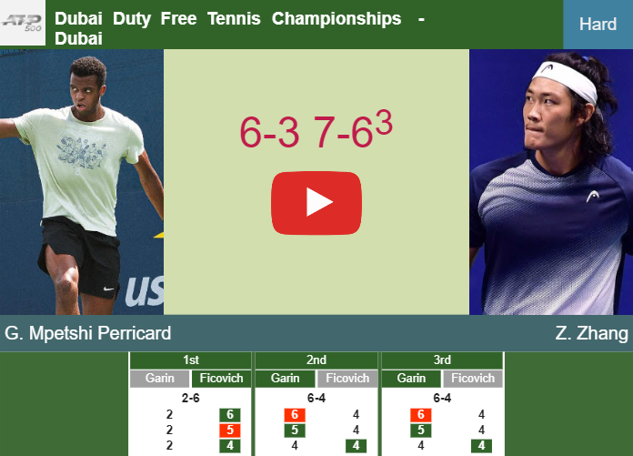 Giovanni Mpetshi Perricard gets the better of Zhang in the 1st round to set up a clash vs ...