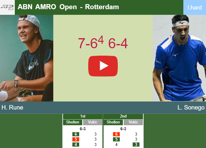 Holger Rune defeats Sonego in the 1st round to play vs Martinez Portero. HIGHLIGHTS - ROTTERDAM ...
