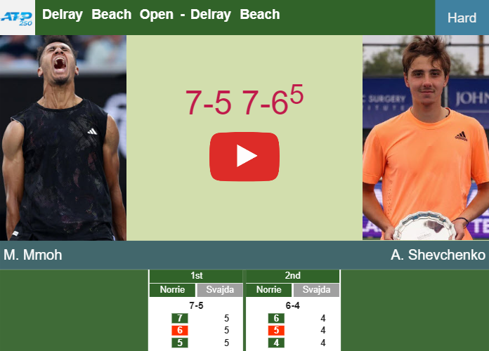 Michael Mmoh stuns Shevchenko in the 1st round to collide vs Michelsen. HIGHLIGHTS - DELRAY ...