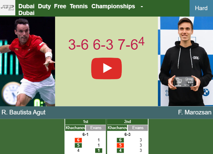 Staunch Roberto Bautista Agut survives Marozsan in the 1st round to collide vs Rublev or Halys ...