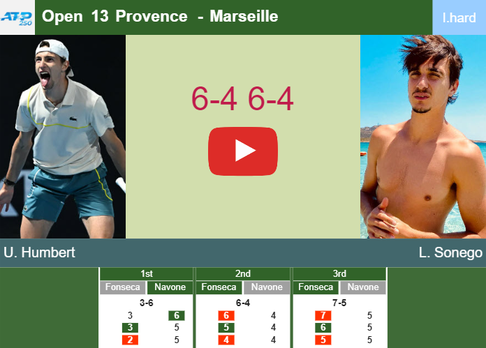 Ugo Humbert gets by Sonego in the quarter to battle vs Bergs at the Open 13 Provence. HIGHLIGHTS ...