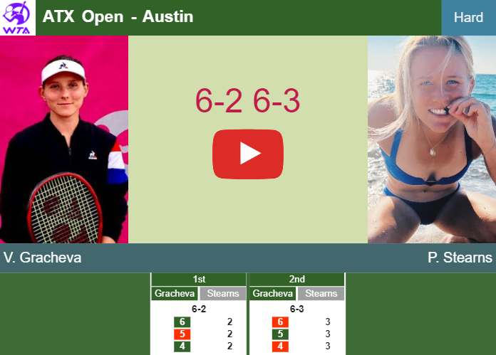 Unforgiving Varvara Gracheva rolls over Stearns in the 1st round to battle vs Dolehide ...