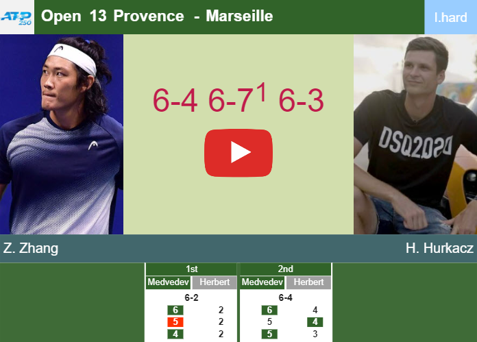 Zhizhen Zhang surprises Hurkacz in the 2nd round to clash vs Bergs. HIGHLIGHTS - MARSEILLE ...