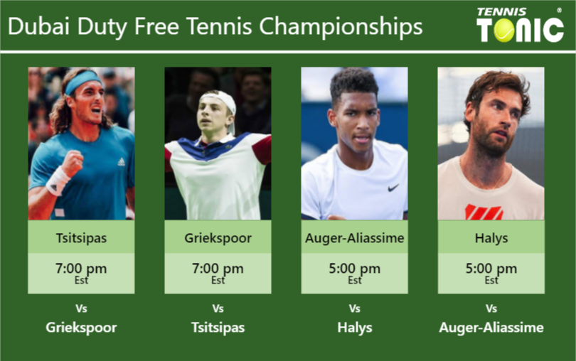 PREDICTION, PREVIEW, H2H: Tsitsipas, Griekspoor, Auger-Aliassime and Halys to play on CENTRE ...