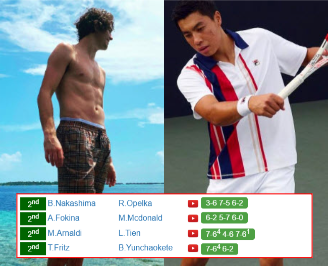 DELRAY BEACH RESULTS. Taylor Fritz, Brandon Nakashima, Matteo Arnaldi, Alejandro Davidovich ...