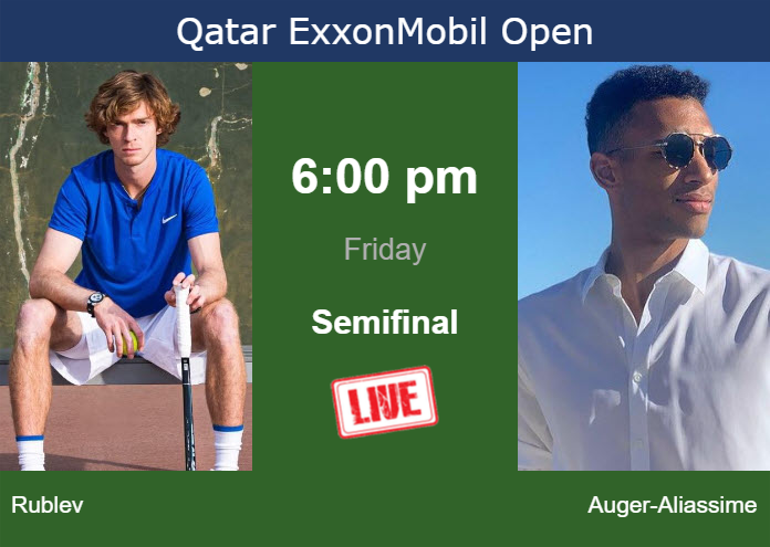How to watch Rublev vs. Auger-Aliassime on live streaming in Doha on Friday - Tennis Tonic ...