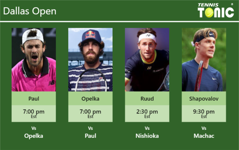 PREDICTION, PREVIEW, H2H: Paul, Opelka, Ruud and Shapovalov to play on CENTER COURT on Friday ...