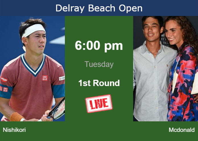 How to watch Nishikori vs. Mcdonald on live streaming in Delray Beach on Tuesday - Tennis Tonic ...