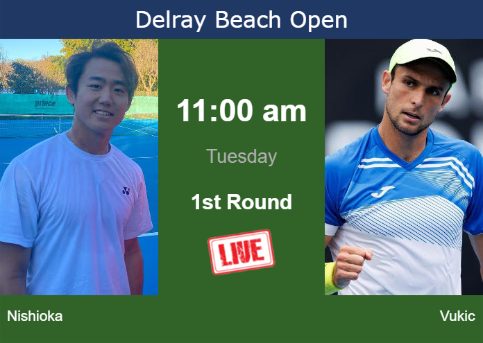 How to watch Nishioka vs. Vukic on live streaming in Delray Beach on Tuesday - Tennis Tonic ...