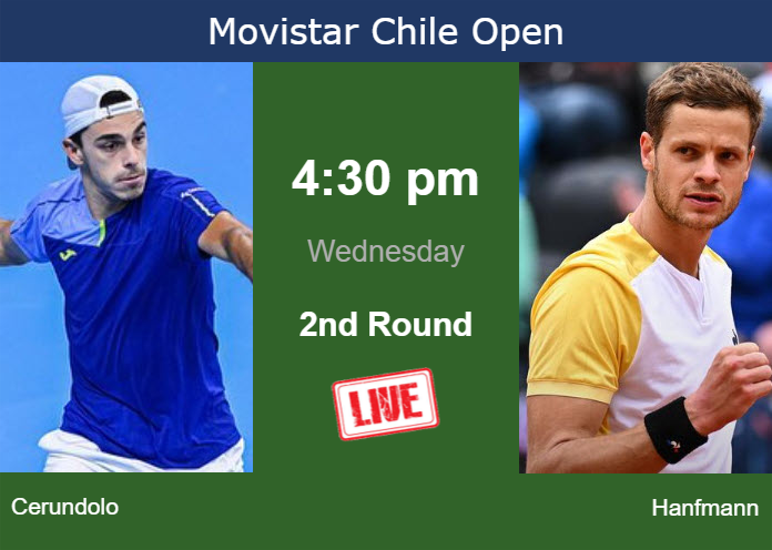 How to watch Cerundolo vs. Hanfmann on live streaming in Santiago on Wednesday - Tennis Tonic ...