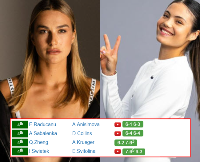 MIAMI RESULTS. Aryna Sabalenka, Emma Raducanu, Iga Swiatek, Qinwen Zheng win on Monday - Tennis ...