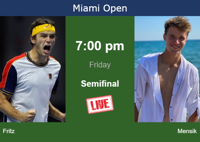 How to watch Fritz vs. Mensik on live streaming in Miami on Friday - Tennis Tonic - News ...