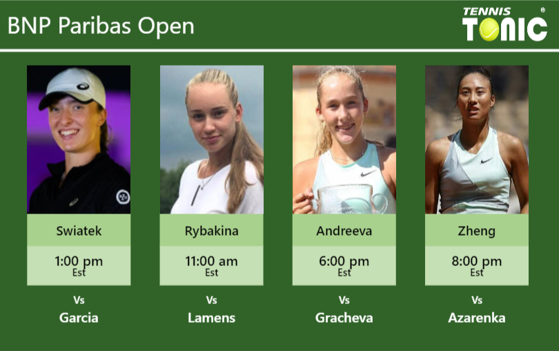PREDICTION, PREVIEW, H2H: Swiatek, Rybakina , Andreeva and Zheng to play on Friday - BNP Paribas ...