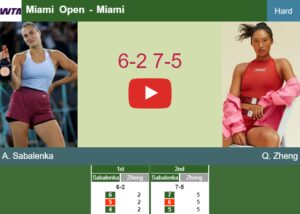 Aryna Sabalenka aces Zheng in the quarter at the Miami Open – MIAMI ...