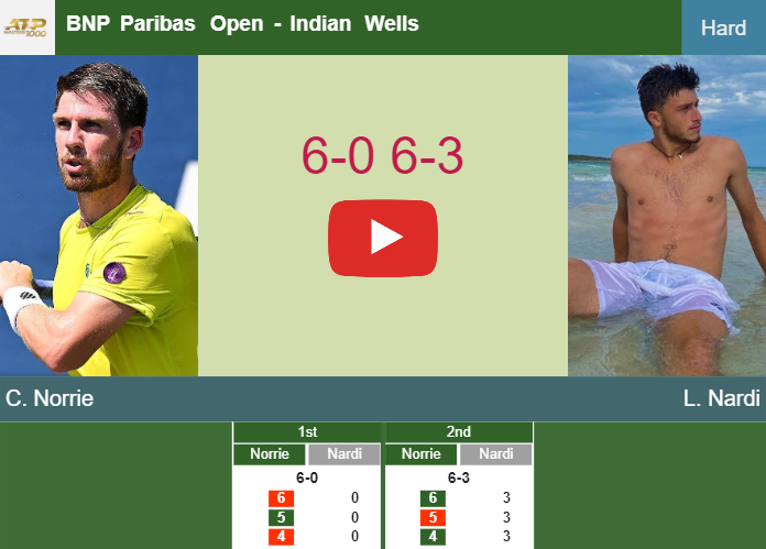 Amazing Cameron Norrie vanquishes Nardi in the 1st round to play vs ...