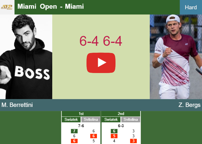 Matteo Berrettini downs Bergs in the 3rd round to play vs De Minaur. HIGHLIGHTS - MIAMI RESULTS ...