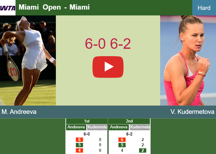 Remarkable Mirra Andreeva thumps Kudermetova in the 2nd round to play vs Anisimova. HIGHLIGHTS ...