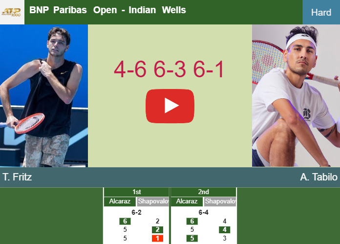 Taylor Fritz downs Tabilo in the 3rd round – INDIAN WELLS RESULTS. HIGHLIGHTS. HIGHLIGHTS ...
