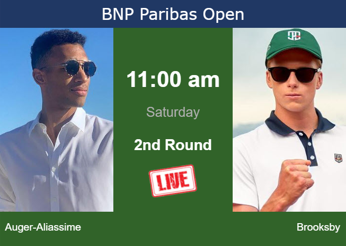 How to watch Auger-Aliassime vs. Brooksby on live streaming in Indian Wells on Saturday - Tennis ...