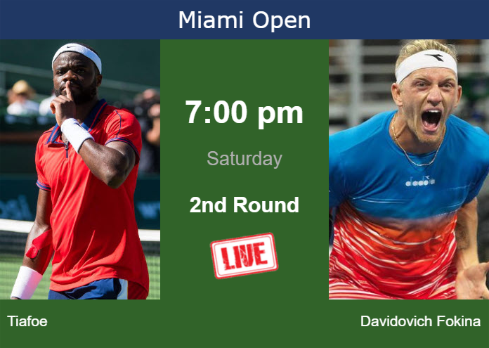 How to watch Tiafoe vs. Davidovich Fokina on live streaming in Miami on Saturday - Tennis Tonic ...
