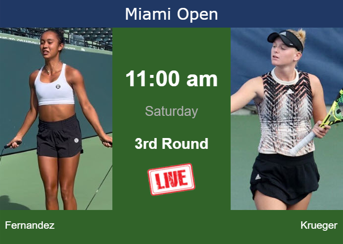 How to watch Fernandez vs. Krueger on live streaming in Miami on Saturday - Tennis Tonic - News ...