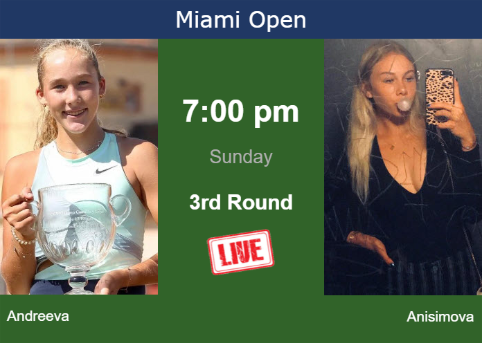 How to watch Andreeva vs. Anisimova on live streaming in Miami on Sunday - Tennis Tonic - News ...