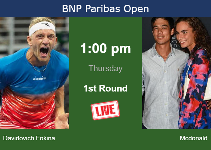 How to watch Davidovich Fokina vs. Mcdonald on live streaming in Indian Wells on Thursday ...