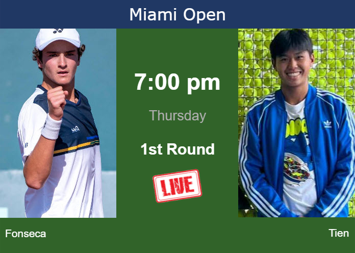 How to watch Fonseca vs. Tien on live streaming in Miami on Thursday - Tennis Tonic - News ...