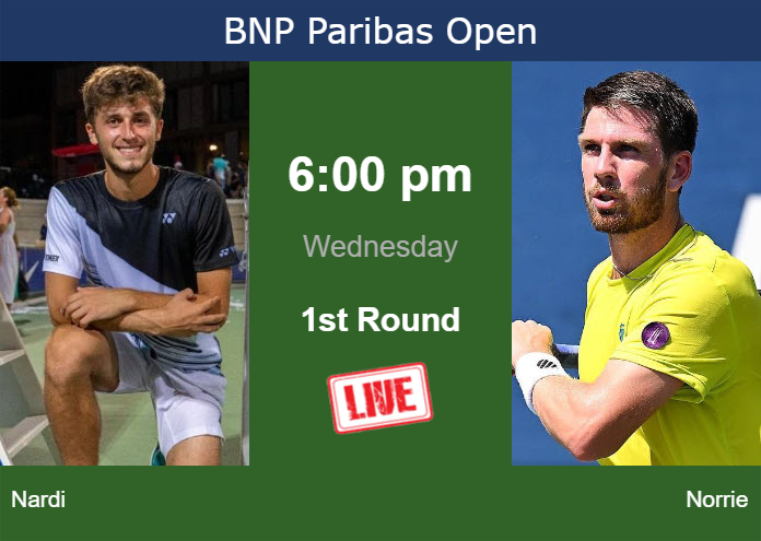 How to watch Nardi vs. Norrie on live streaming in Indian Wells on ...