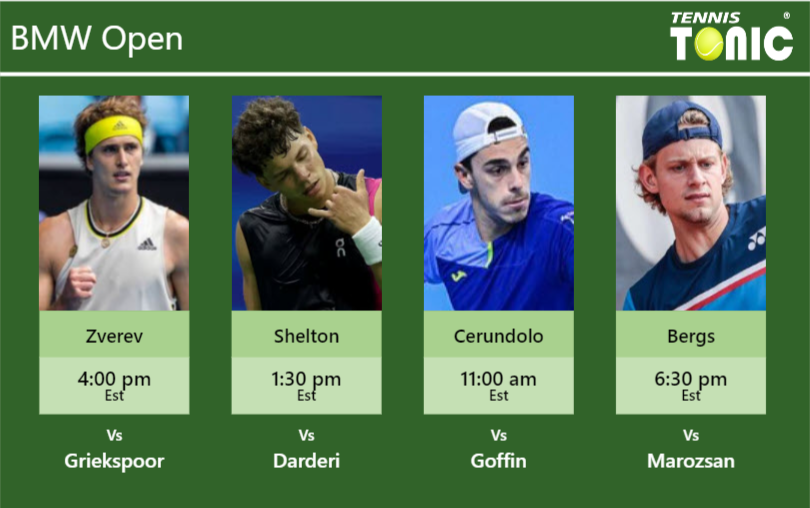 PREDICTION, PREVIEW, H2H: Zverev, Shelton, Cerundolo and Bergs to play on CENTER COURT on Friday ...
