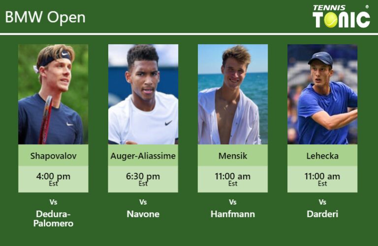 PREDICTION, PREVIEW, H2H: Shapovalov, Auger-Aliassime, Mensik and Lehecka to play on Tuesday ...