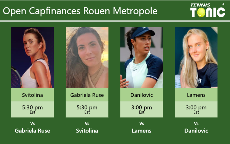 PREDICTION, PREVIEW, H2H: Svitolina, Gabriela Ruse, Danilovic and Lamens to play on CENTRE COURT ...