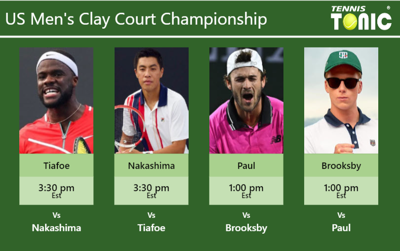 PREDICTION, PREVIEW, H2H: Tiafoe, Nakashima, Paul and Brooksby to play on STADIUM COURT on ...