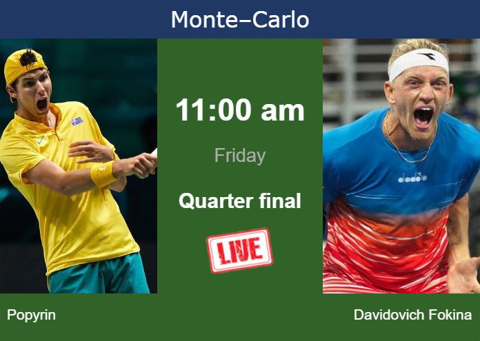 How to watch Popyrin vs. Davidovich Fokina on live streaming in Monte-Carlo on Friday - Tennis ...
