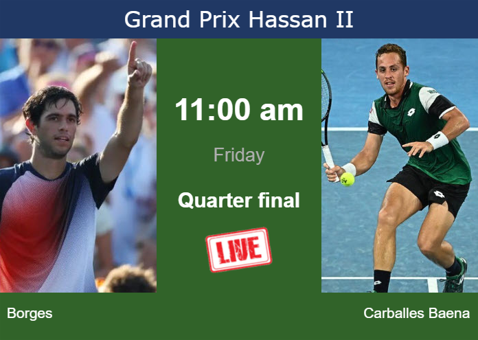 How to watch Borges vs. Carballes Baena on live streaming in Marrakech on Friday - Tennis Tonic ...