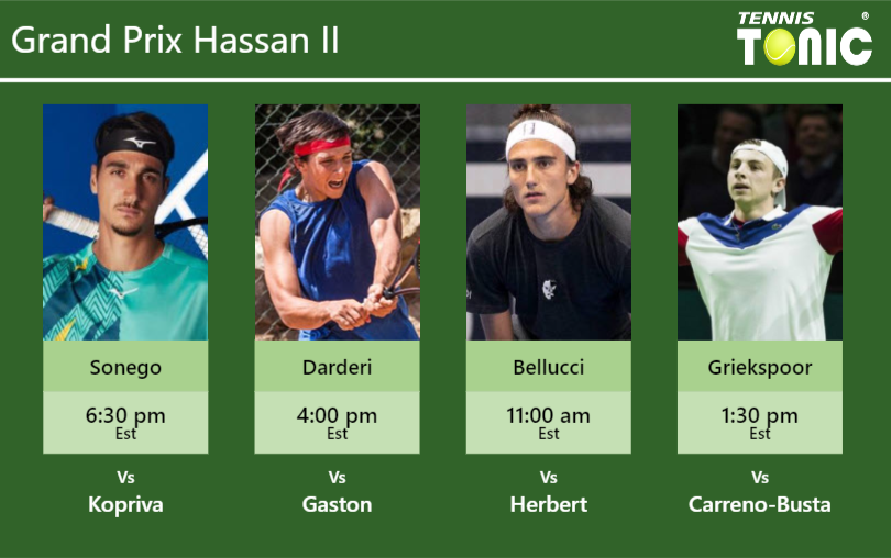 PREDICTION, PREVIEW, H2H: Sonego, Darderi, Bellucci and Griekspoor to play on CENTRE COURT on ...