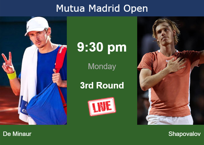 How to watch De Minaur vs. Shapovalov on live streaming in Madrid on Monday - Tennis Tonic ...