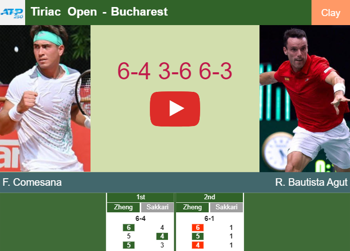 Francisco Comesana defeats Bautista Agut in the 2nd round to set up a battle vs Baez or Diallo ...